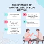 Importance of Storytelling as a Content Strategy with Textuar